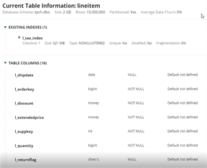 Database Performance Analyzer [DPA] でSQL Serverのパフォーマンスを見つけ、分析し、最適化へ ...