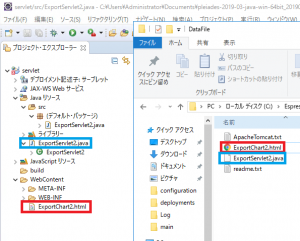 チャートをWEB上で表示するサンプルの紹介[EspressChart] - BIツール・ダッシュボード ソリューション テクニカルブログ