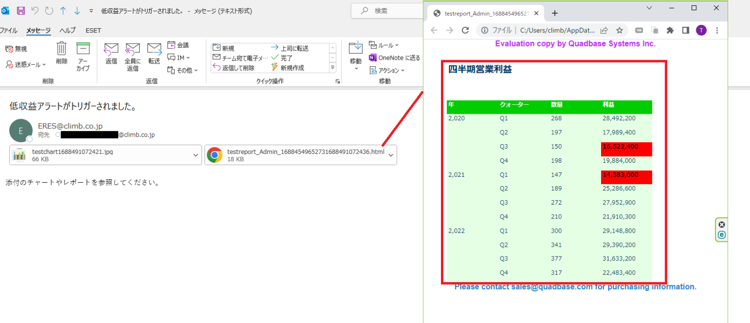 BigQueryのデータからEspressReport ESでレポート/KPIアラートを作成する方法 Part2 - BIツール・ダッシュボード ソリューション テクニカルブログ