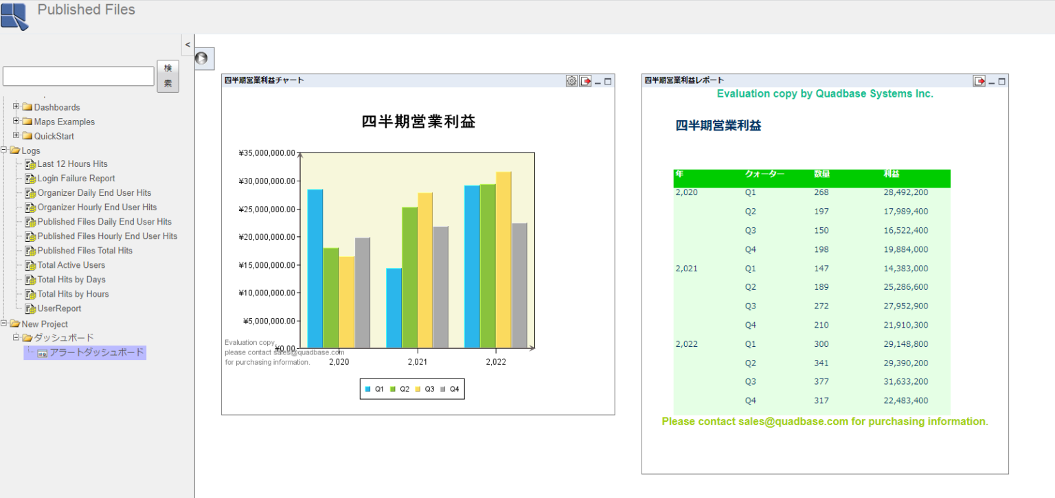 BigQueryのデータからEspressReport ESでレポート/KPIアラートを作成する方法 Part2 - BIツール・ダッシュボード ソリューション テクニカルブログ