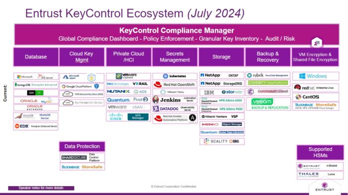 クライム・仮想化クラウド技術ブログ | クライムが取扱う仮想化・クラウド関連の技術ブログ